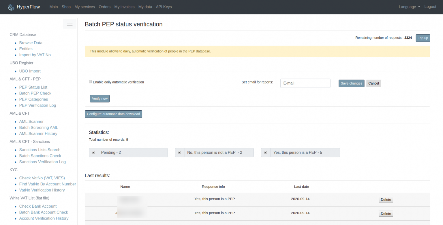PEP Screening Tool – Hyperflow Platform