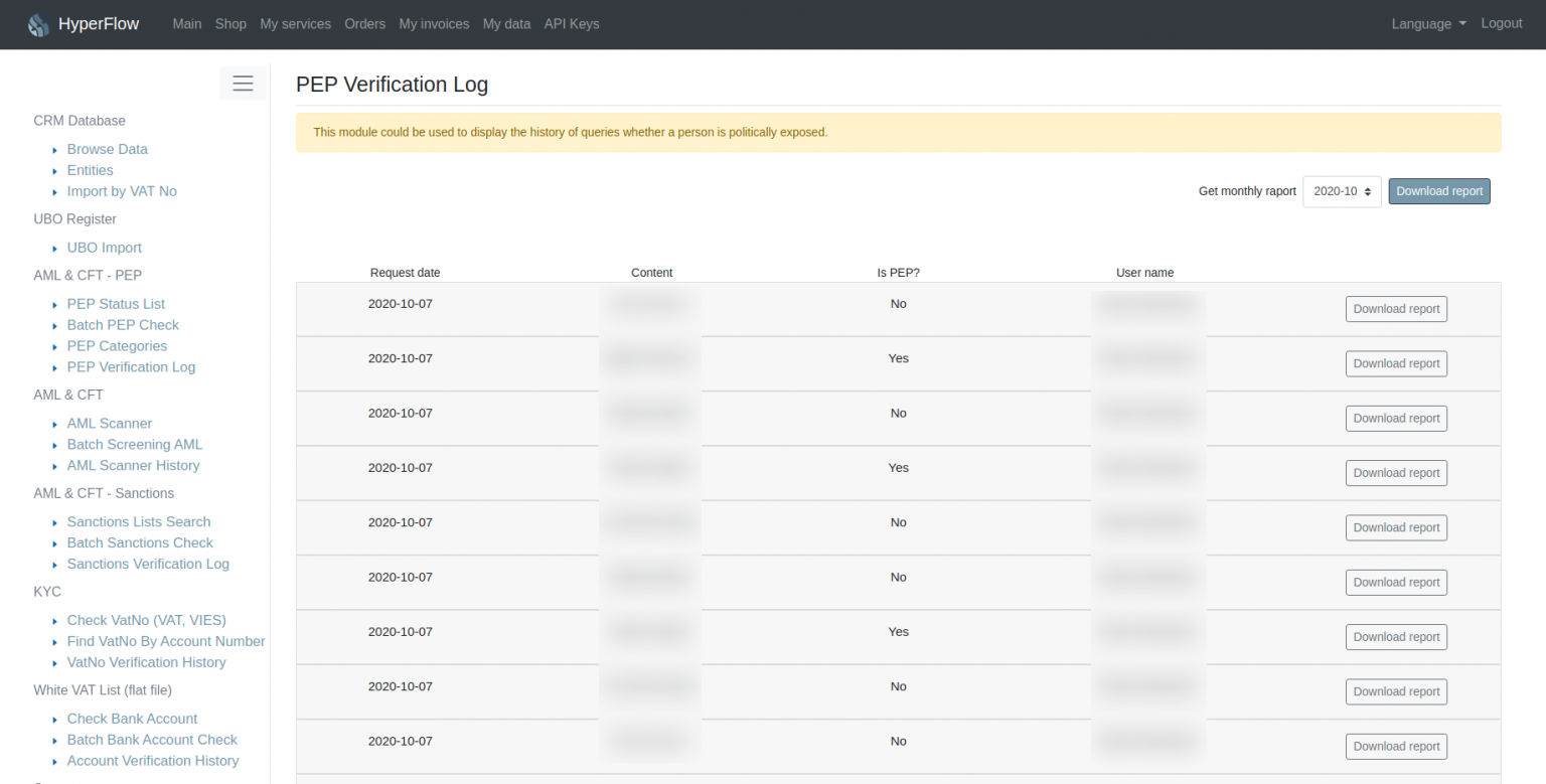PEP Reports – Hyperflow Platform